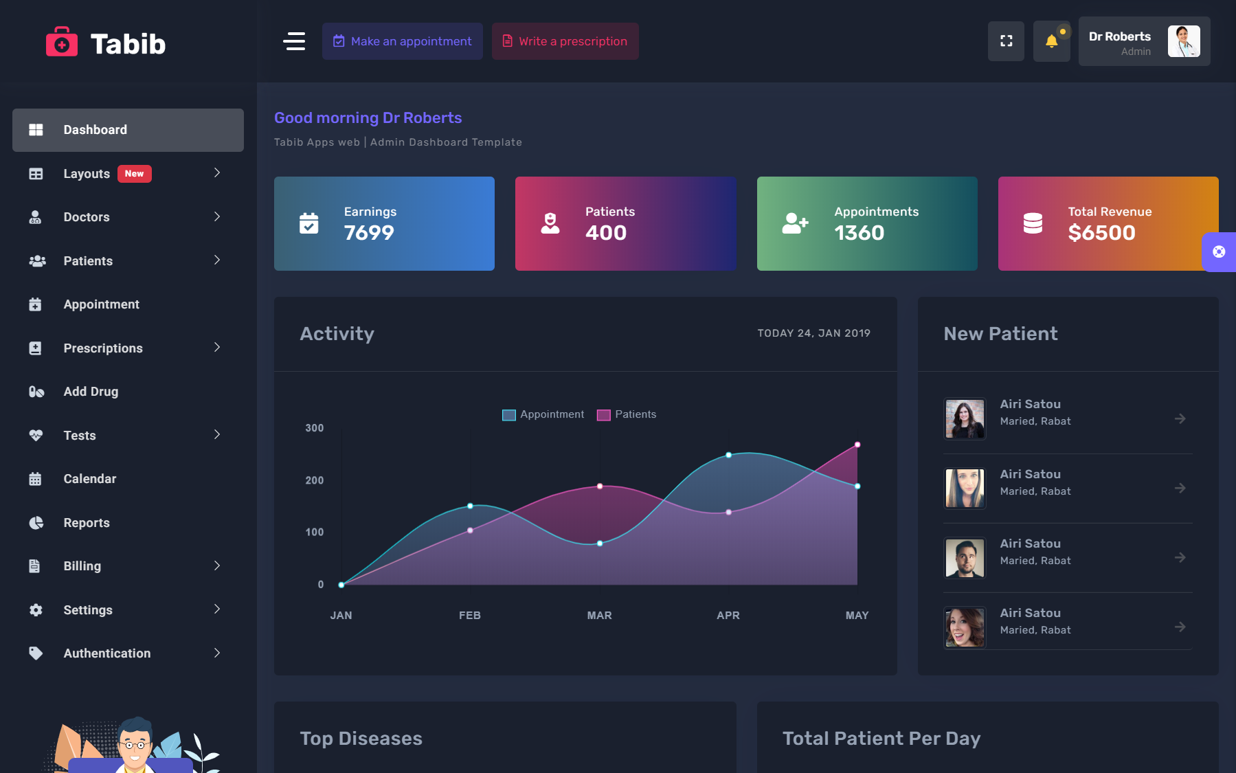Tabib Apps web | Admin Dashboard Template