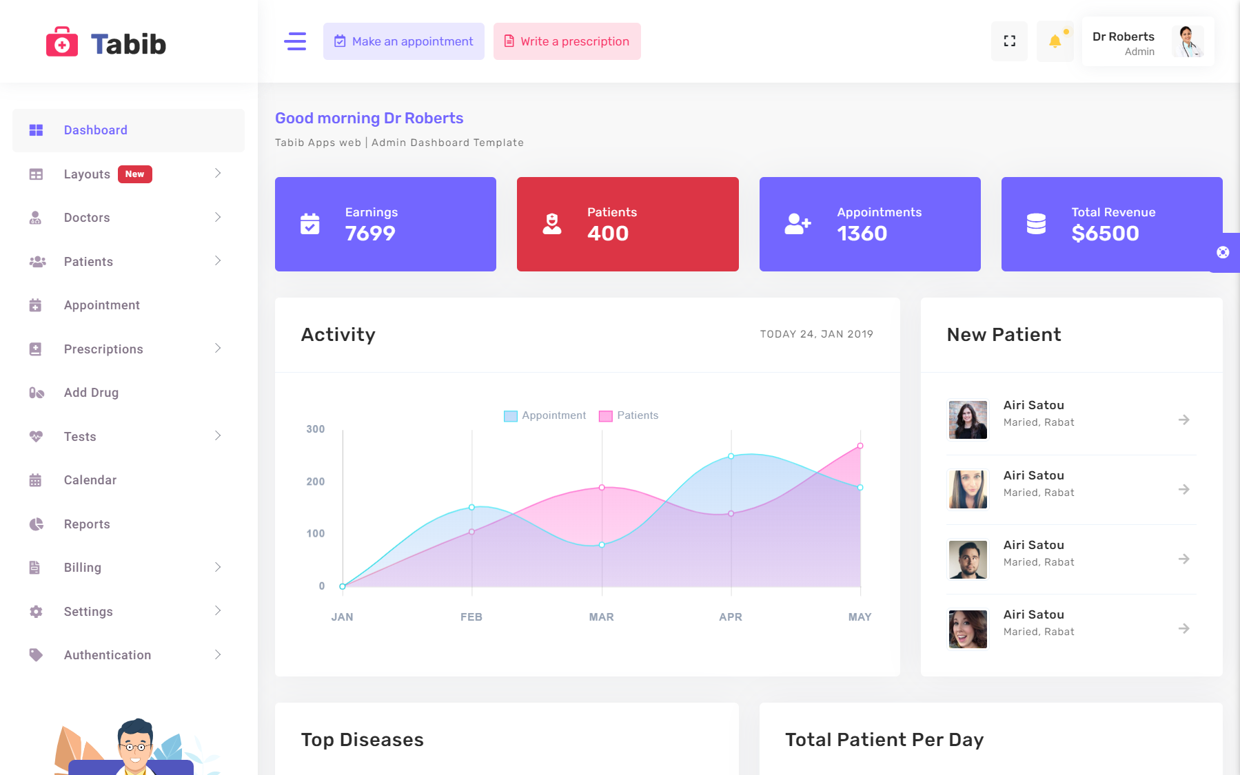 Tabib Apps web | Admin Dashboard Template